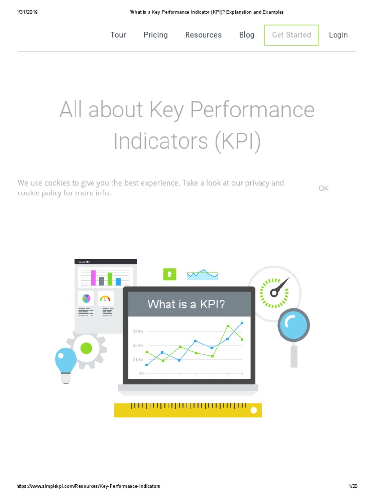 What Is A Key Performance Indicator (KPI) - Explanation and Examples ...