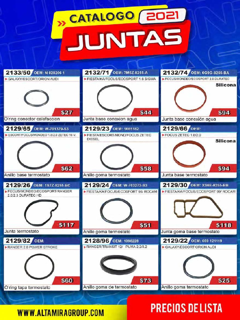 Catalogo Juntas | PDF