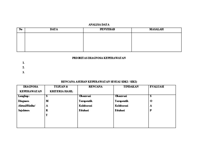 RENCANA ASUHAN KEPERAWATAN SESUAI SDKI.docx | PDF