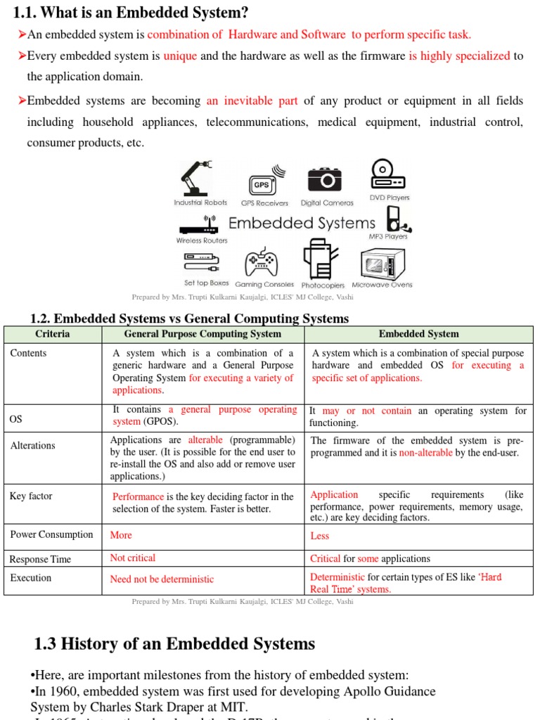 SYIT ES ch1 | PDF | Embedded System | Video SYIT ES ch1 | PDF | Embedded System | Video