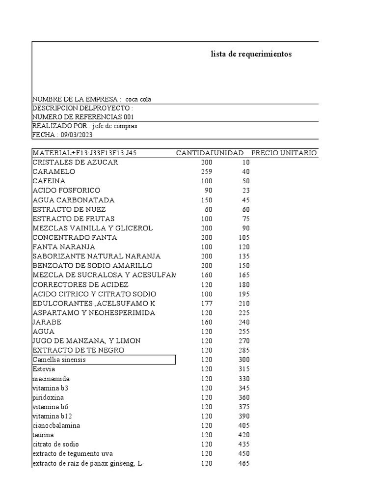 Lista de Materiales Coca-Cola 2023 | PDF