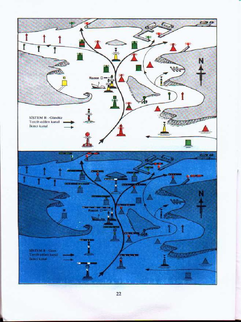 Samandira Sistem A B | PDF