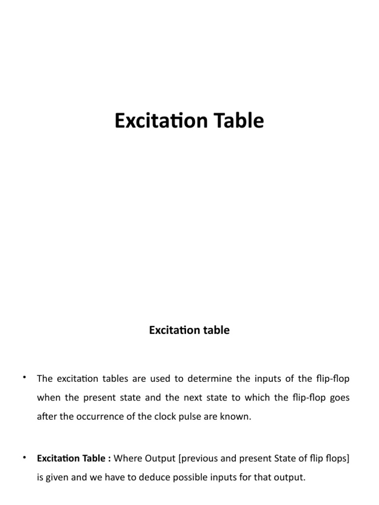 Excitation Table | PDF