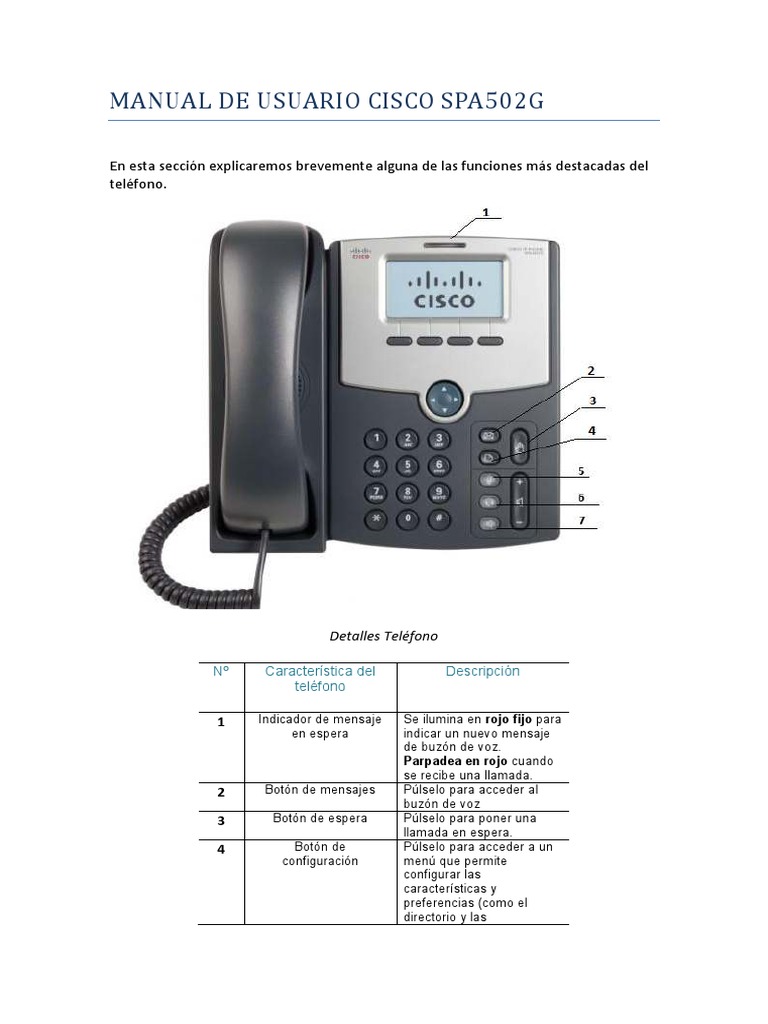 Manual de Usuario Cisco Spa502g | PDF | Mensaje de voz | Teléfono