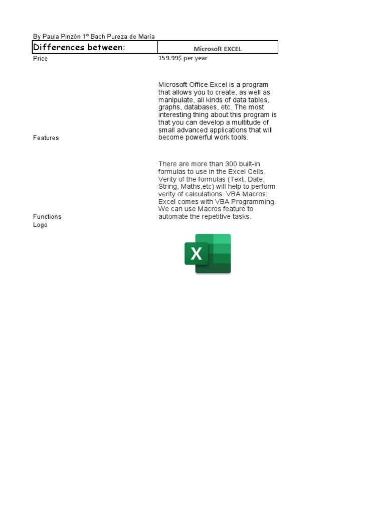 Differences Between EXCEL, SHEETS, OpenOffice CALC, & Calc de ... Differences Between EXCEL, SHEETS, OpenOffice CALC, & Calc de ...