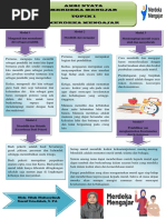 Modul 2 Layanan Responsif | PDF | Karier & Perkembangan
