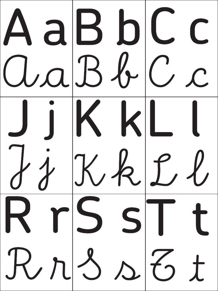Abecedario 4 Tipos de Letras PDF | PDF