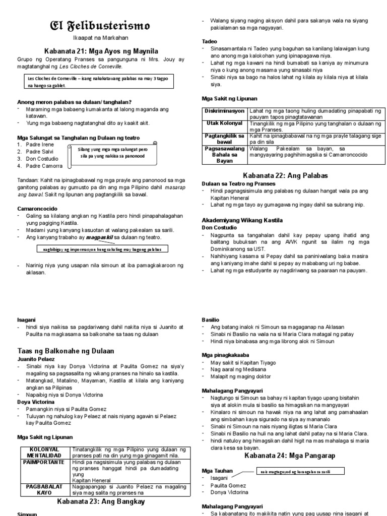 4th Grading Reviewer | PDF