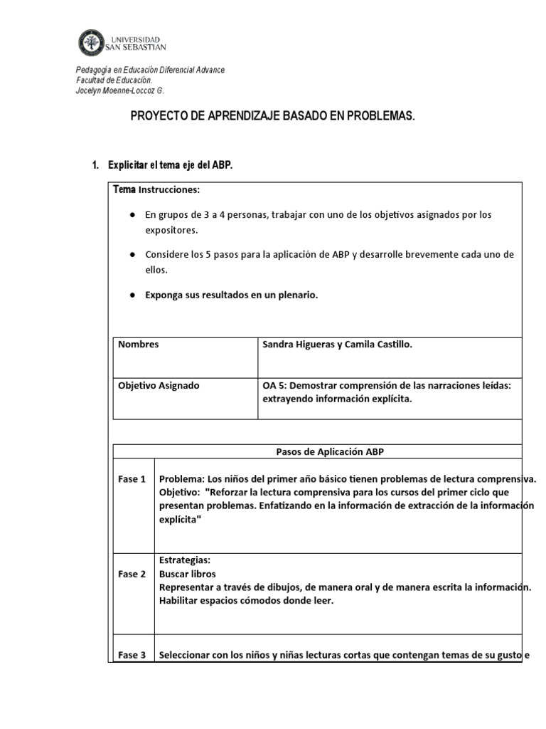 Formato Planificación Abp | Descargar gratis PDF | Aprendizaje | Comprensión lectora