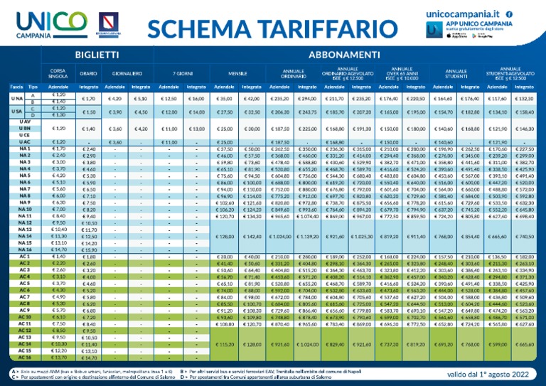 Schema Tariffario UNICO AGO2022 PDF | PDF
