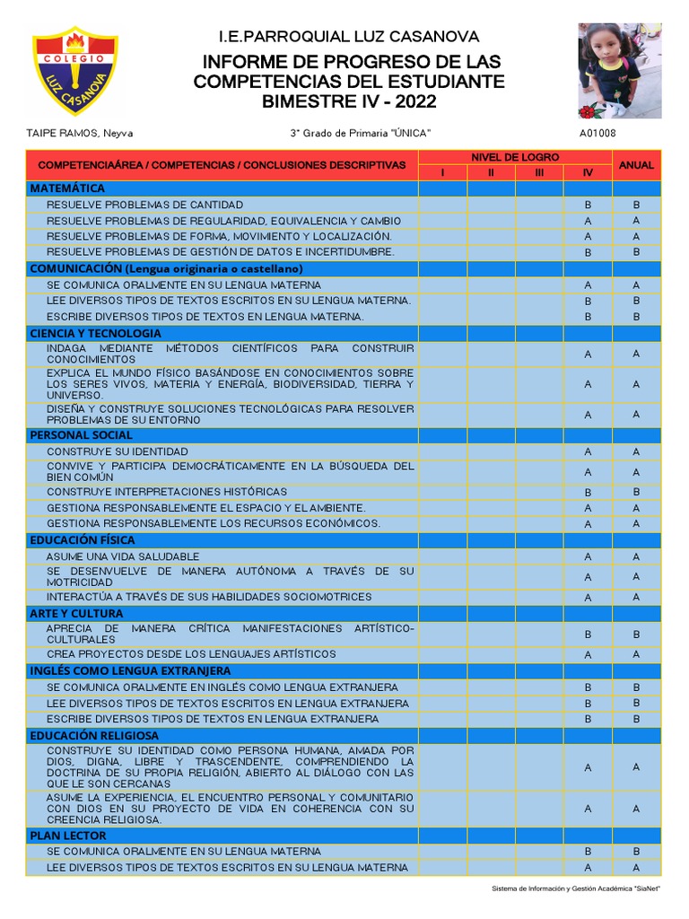 Libreta de Notas Periodo 4 - A01008 PDF | PDF