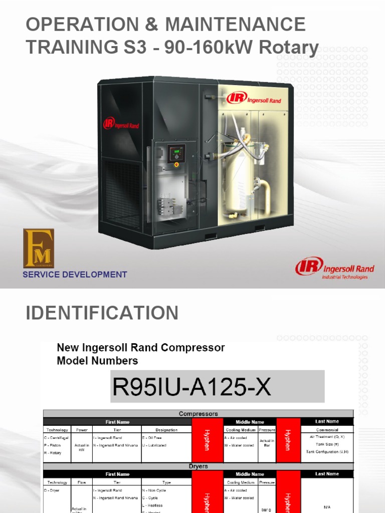 Operation & Maintenance s3 | PDF | Computers