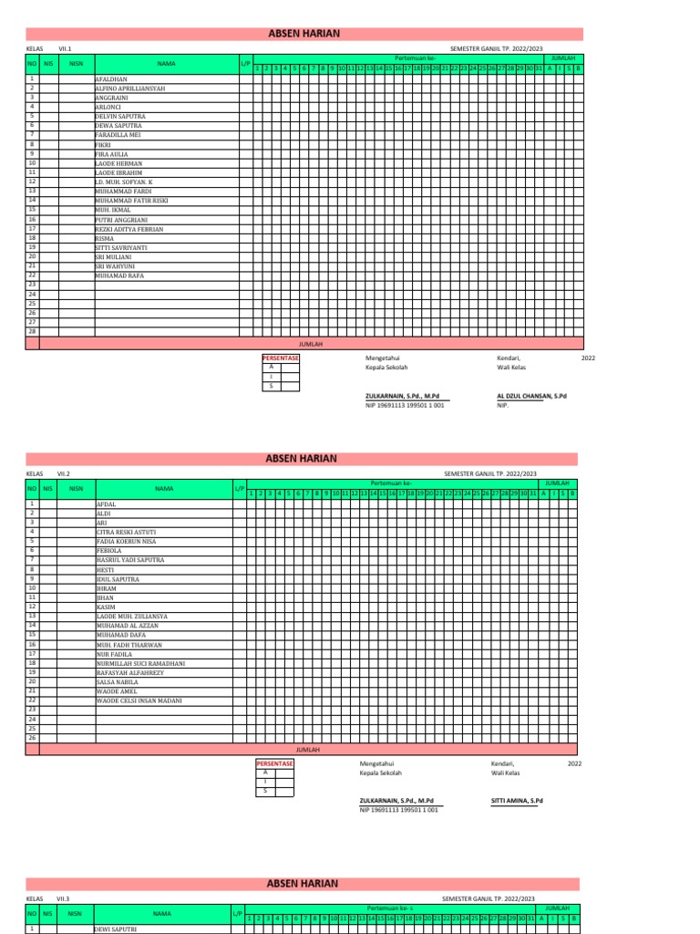 Absen Kelas (Guru Mapel) | PDF
