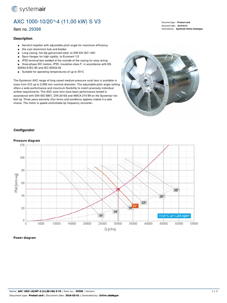 AXC 1000-10/20°-4 (11,00 KW) S V3: Item No | PDF | Electrical ...