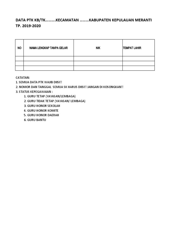 FORMAT LAPORAN BULANAN | PDF