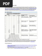 VRF Schematic Layout | PDF | Power (Physics) | Components