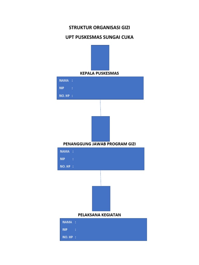Alur Pelayanan Pojok Gizi | PDF