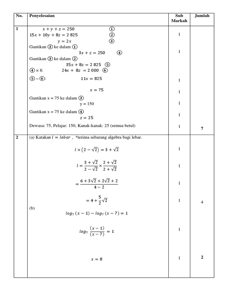 (Addmath) Skema K2 Johor (Tangkak) 2022 | PDF