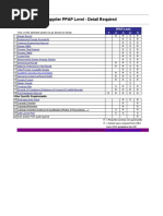 Essential PPAP Elements Checklist | PDF