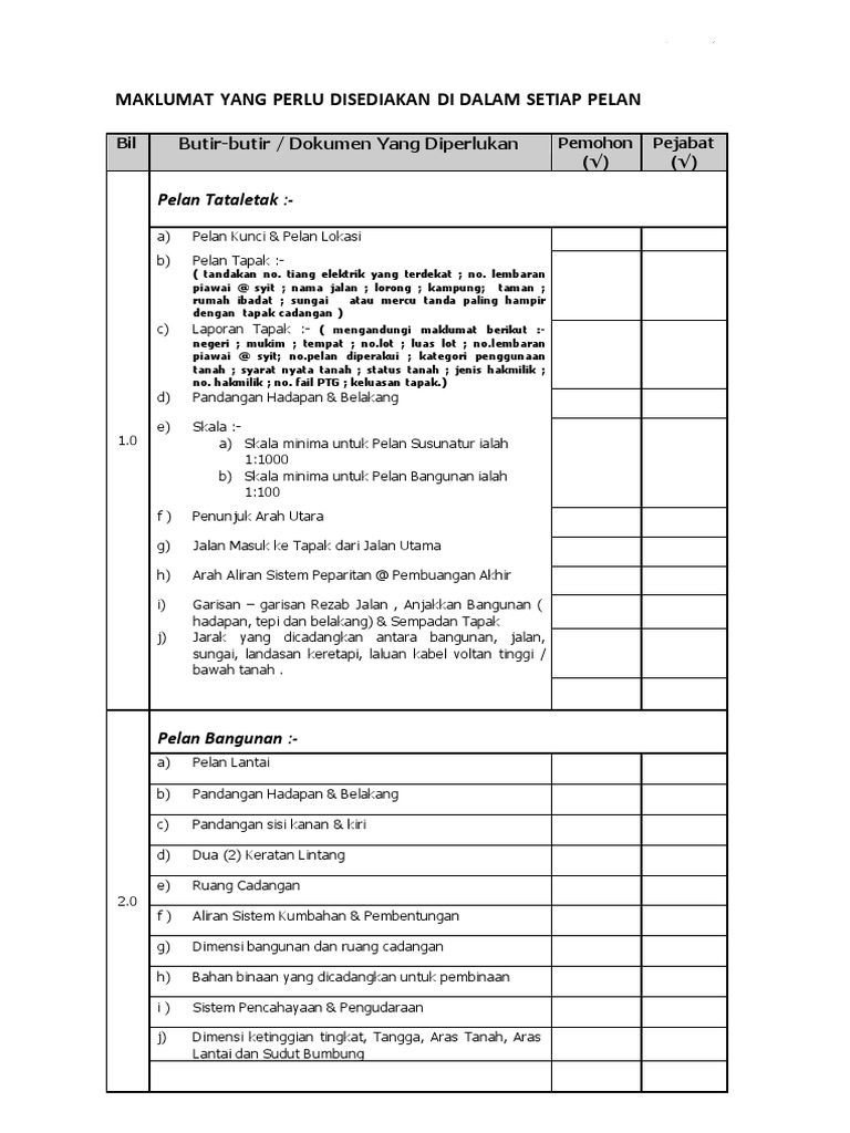 Lampiran B (Format) - 2 | PDF