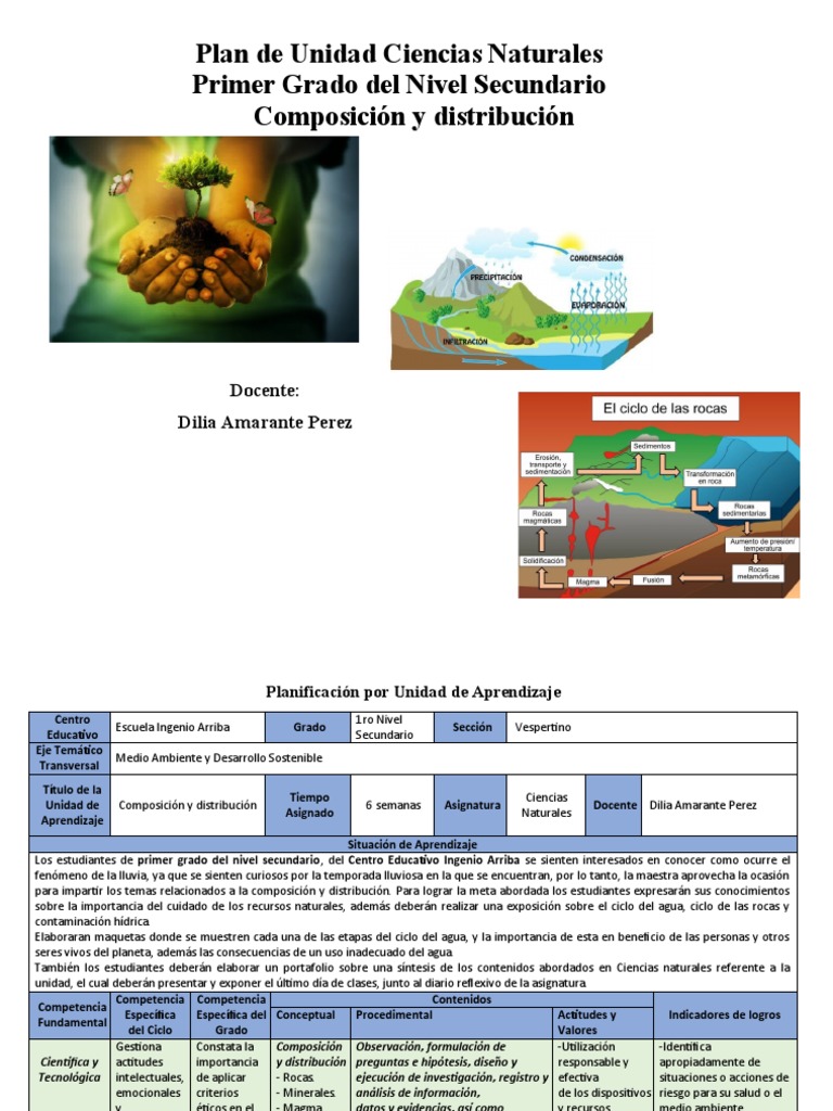 Composición y distribución de los elementos naturales: Un plan de unidad para primer grado del ...
