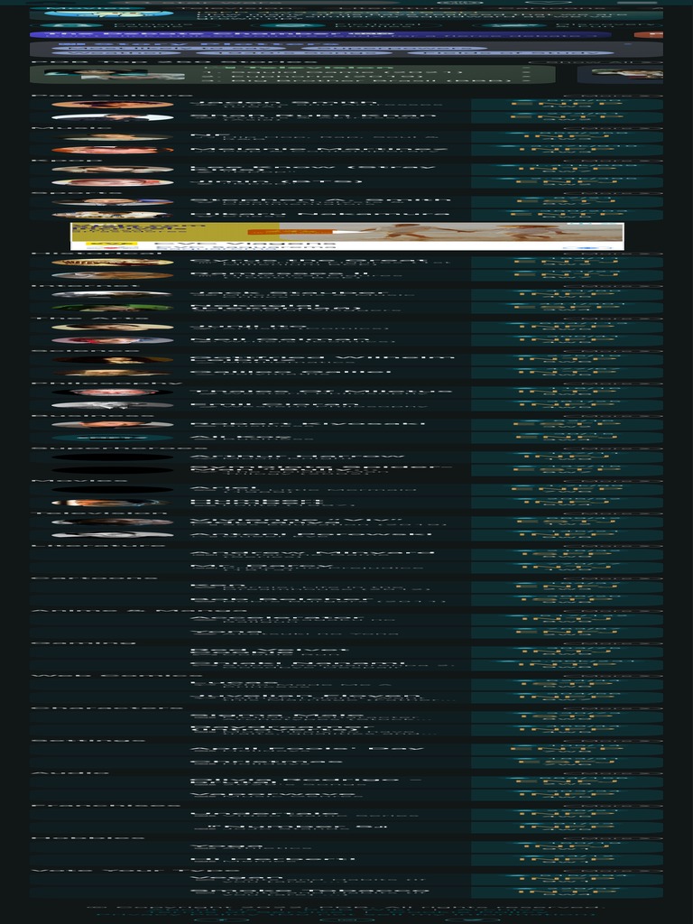 Personality Database™ Famous People and Characters | PDF