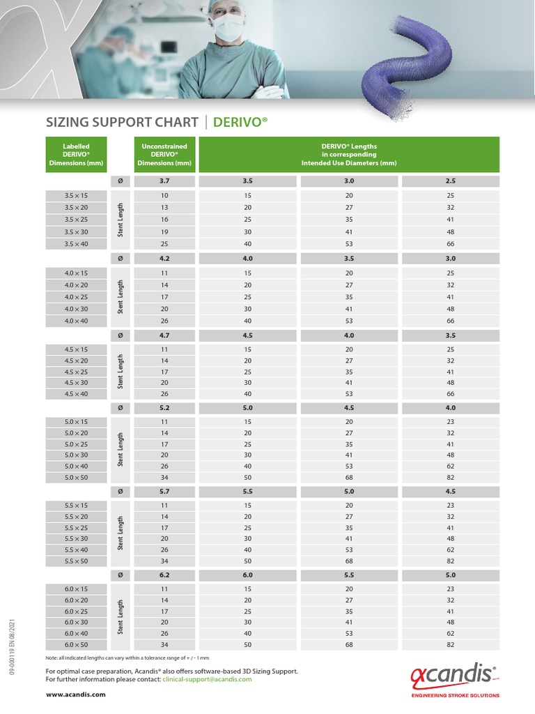 Derivo Derivo Mini Sizing Support Chart - 410 - 1630501594 | PDF