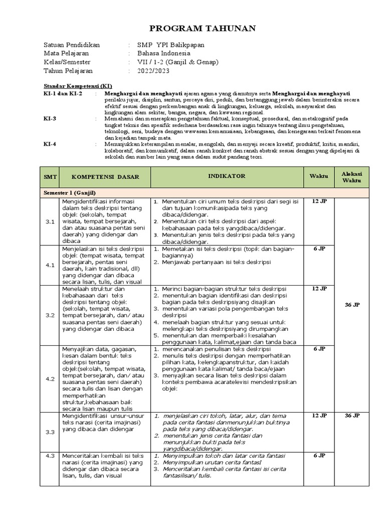 3.prota (Program Tahunan) | PDF