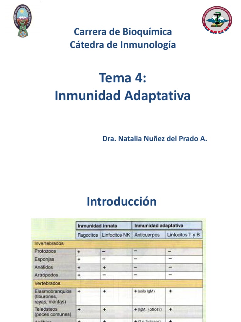 04 - Inmunidad Adaptativa - NNP - 2023 PDF | PDF | Sistema inmune | T Helper Cell
