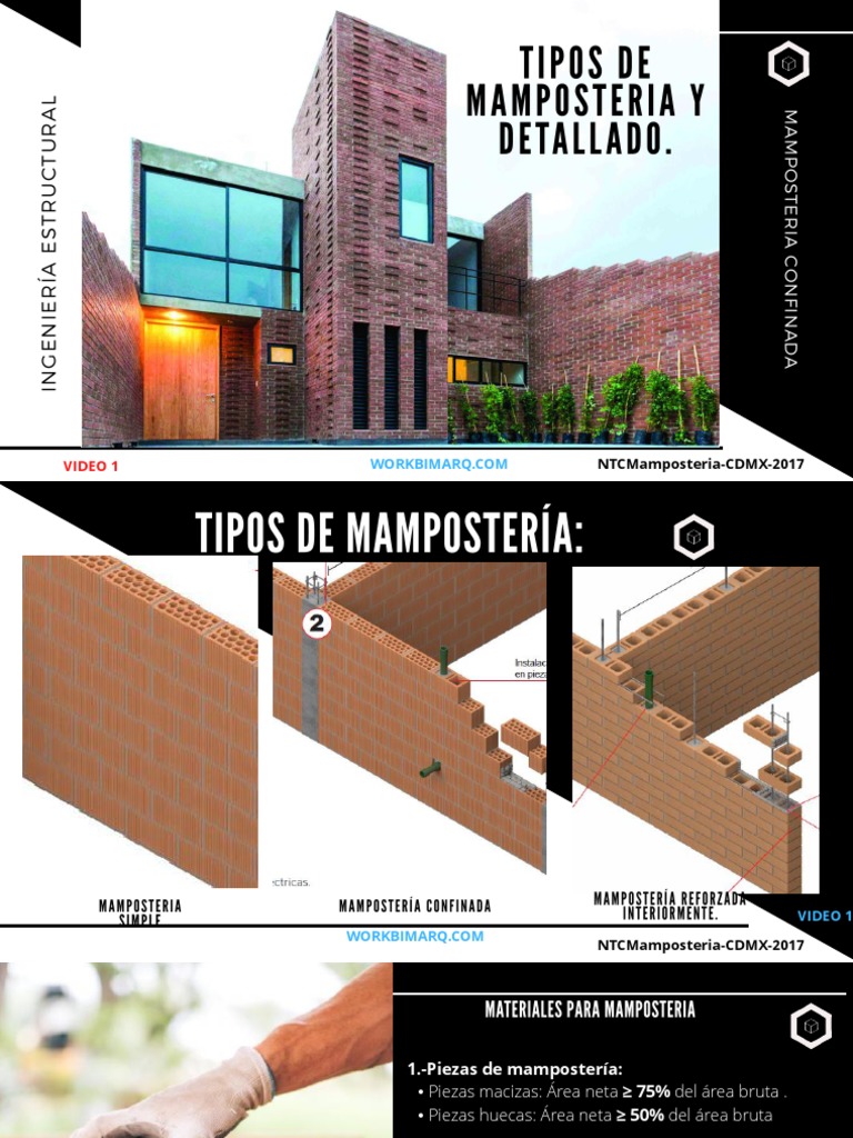 Mamposteria Confinada PDF | PDF | Albañilería | edificio