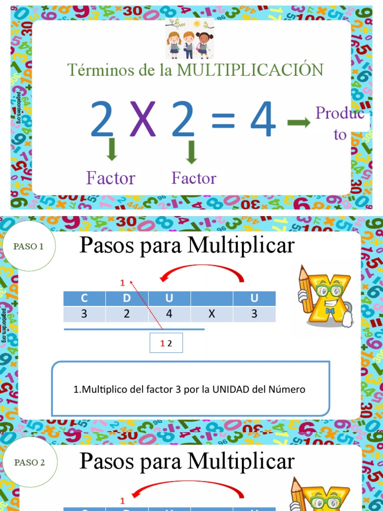 Pasos para Multiplicar y Dividir | PDF