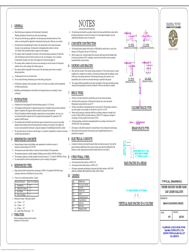 UGWT 1lack PDF | PDF | Concrete | Masonry