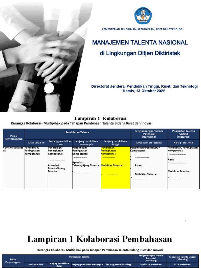Roadmap Manajemen Talenta Riset 2022-2045 | PDF