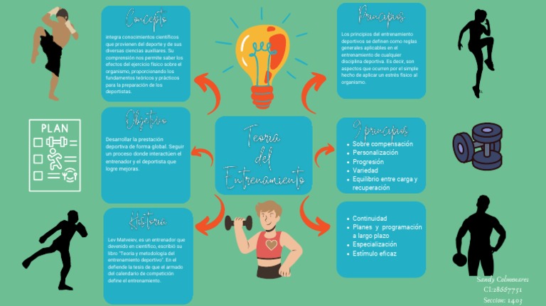 Mapa Mixto Metodologia | PDF