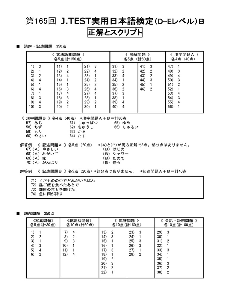 Jtest DE 165 Answer PDF | PDF