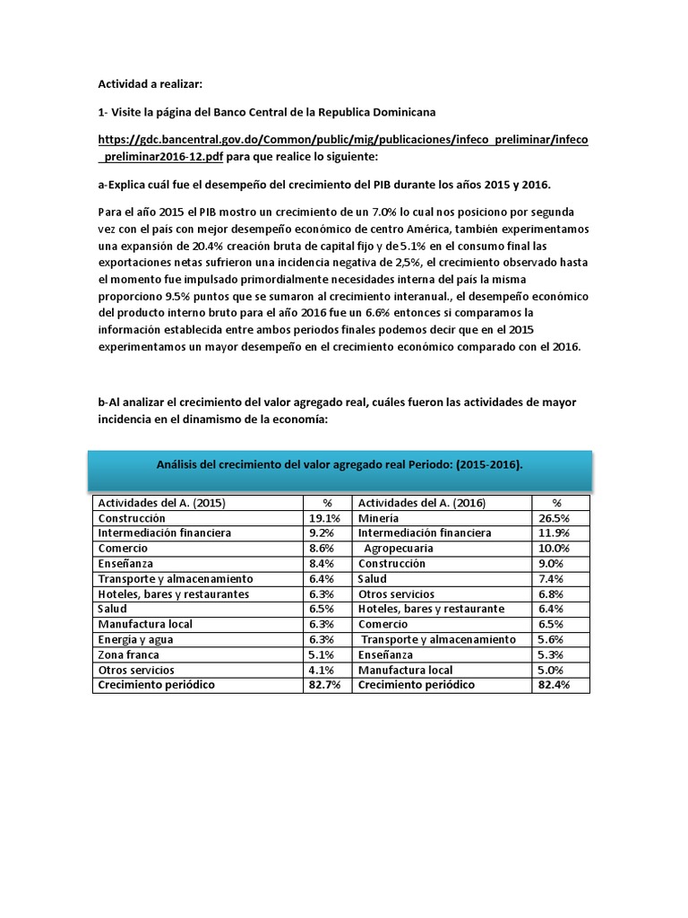 Unidad 1. Actividad 1. Entregable. La Macroeconomía | PDF Unidad 1. Actividad 1. Entregable. La Macroeconomía | PDF