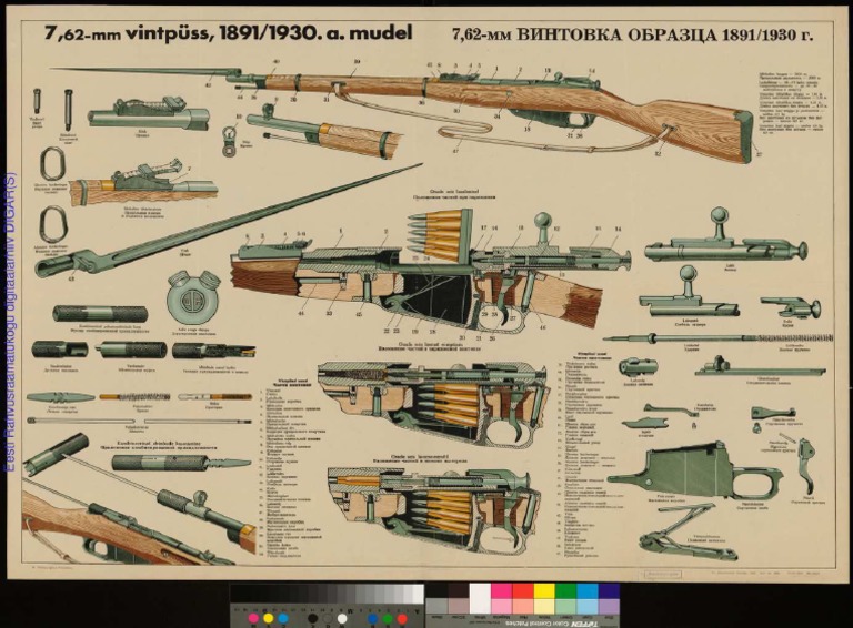 Mosin Nagantmosin-Nagant-Ghhg1933-Blueprints PDF | PDF