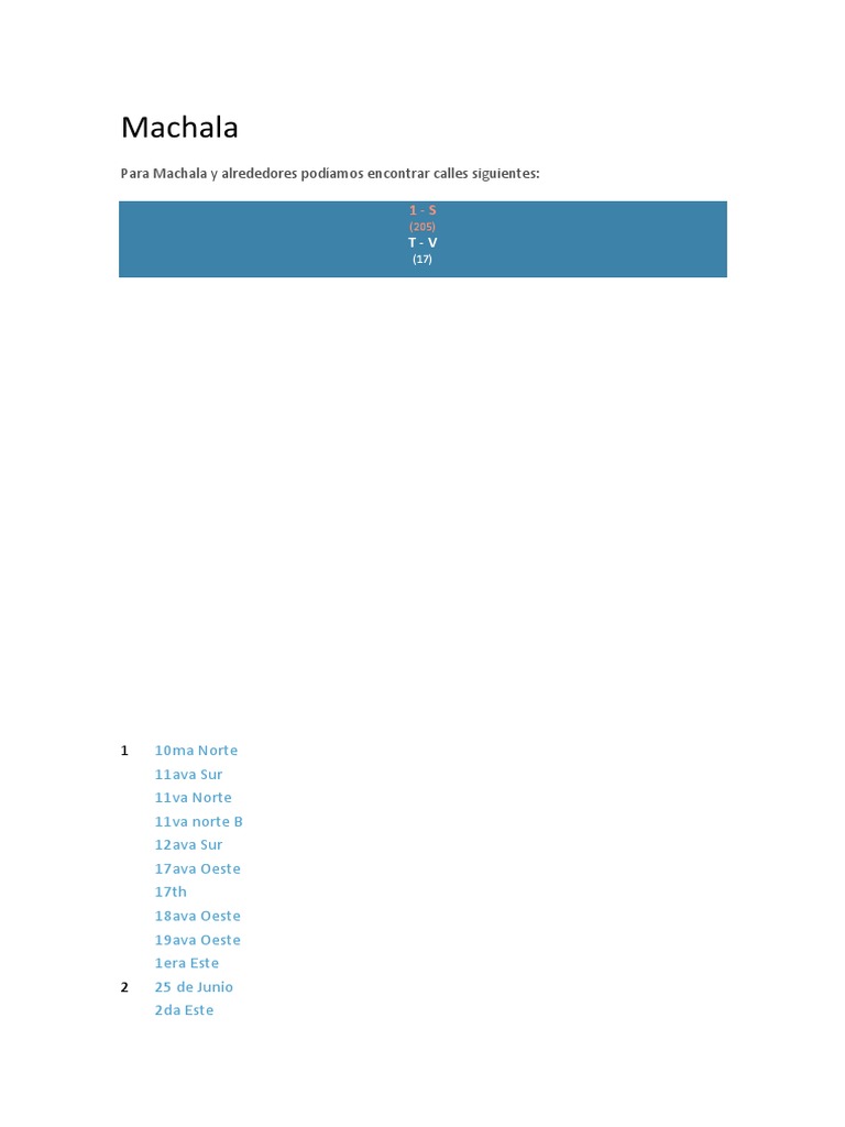Calles de Machala | PDF | Comunidad andina | América del Sur