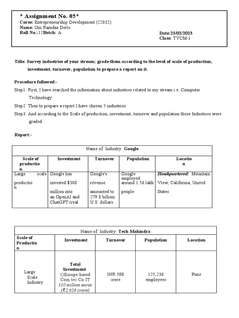 Industries graded by scale, investment and turnover | PDF | Entrepreneurship | Startup Company