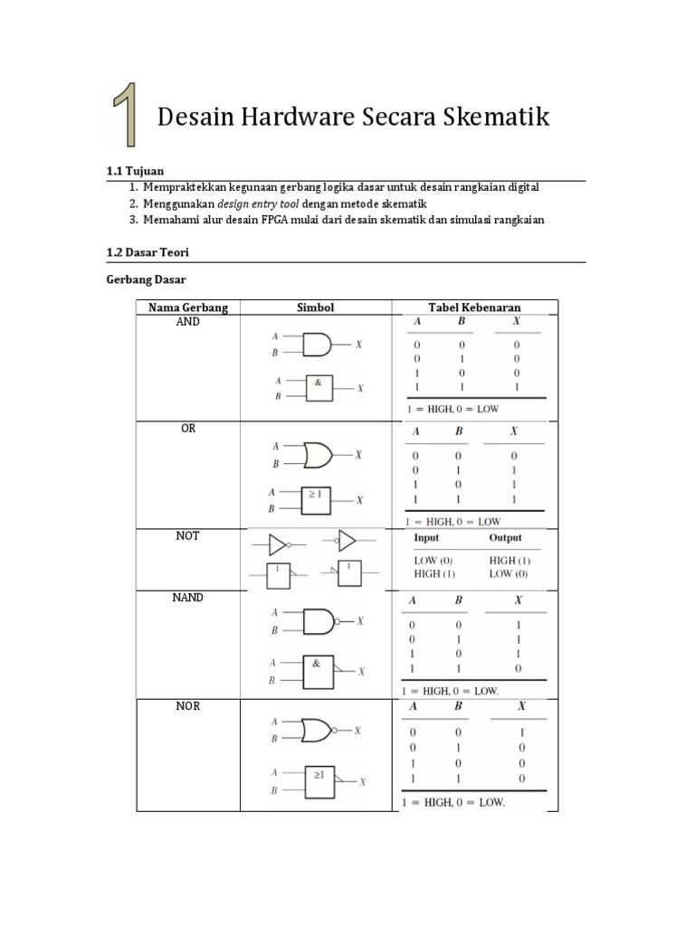 Desain Skematik Gerbang Logika FPGA | PDF | Metode & Bahan Ajar | Komputer