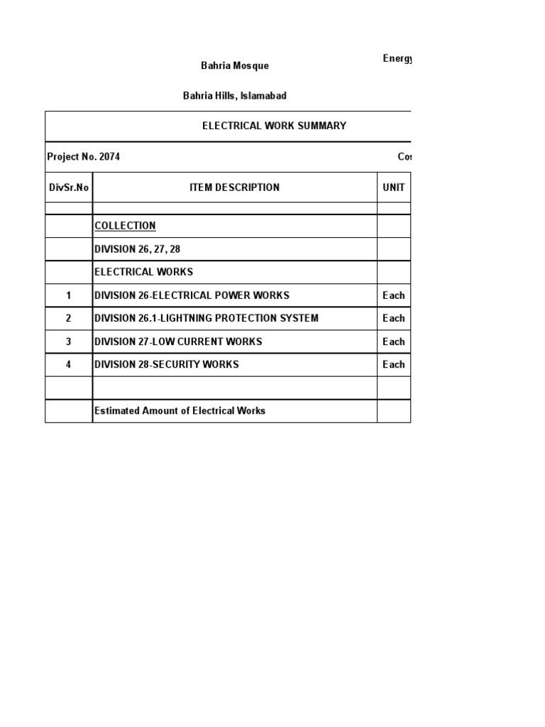 BOQ - Electrical Works | PDF | Electrical Wiring | Power Supply
