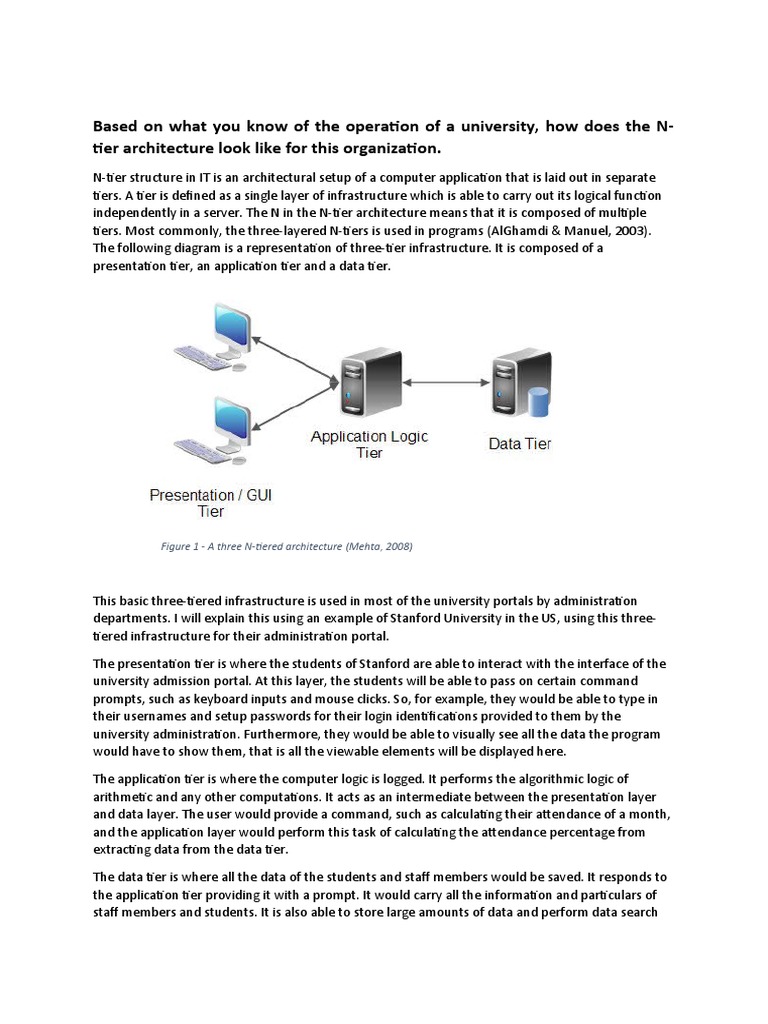 Based On What You Know of The Operation of A University | PDF | Computing | Software Development