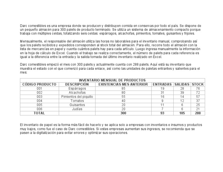 Ejemplo Administracion de Inventario | PDF