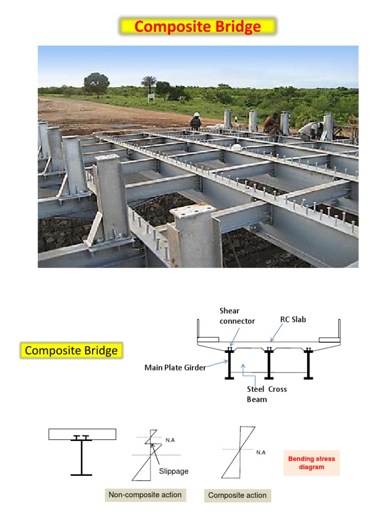 Design of Composite Bridge PDF | PDF | Bending | Beam (Structure)