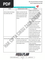 Nota Novel SPM | PDF