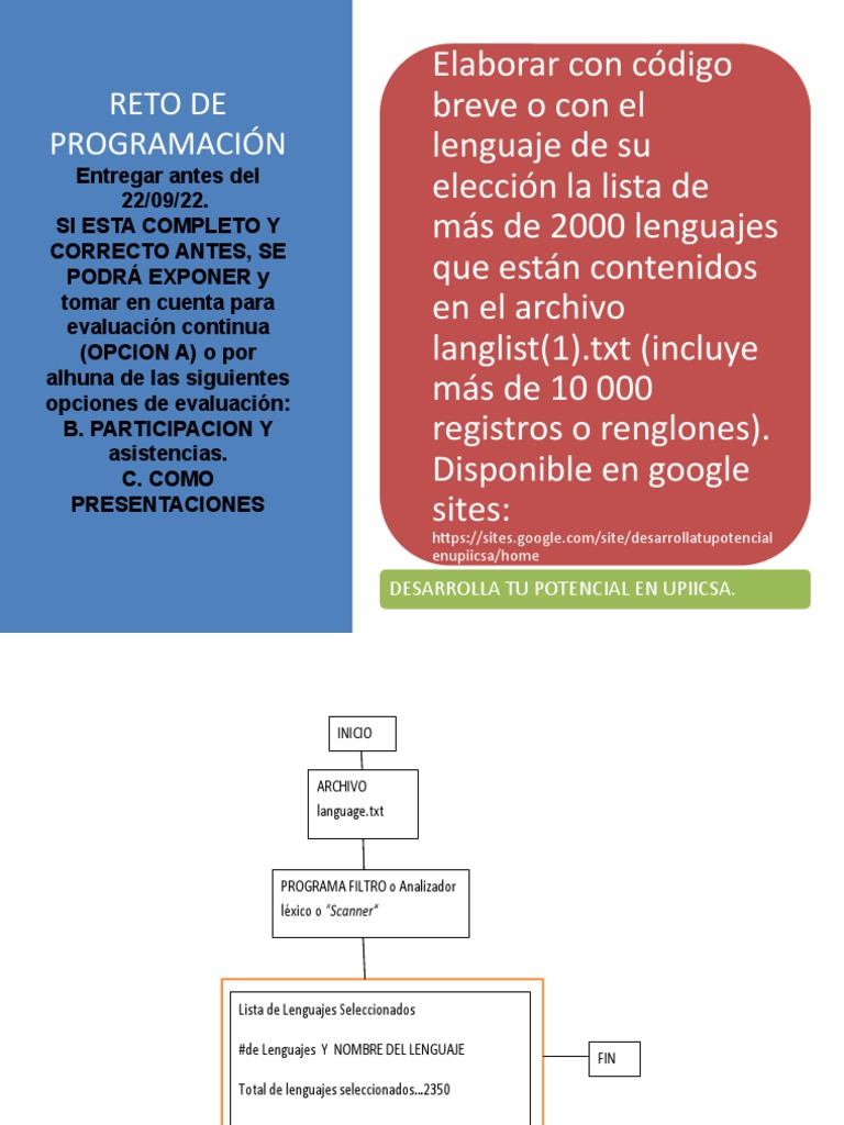 Reto Programacion | PDF | Ingeniería de software | Ingeniería de Sistemas