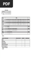 Resumo - Escala Bdefs | PDF