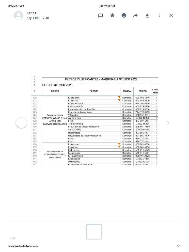 Codigos 2 | PDF | Chat en linea | Comunicación por medio de ordenadores