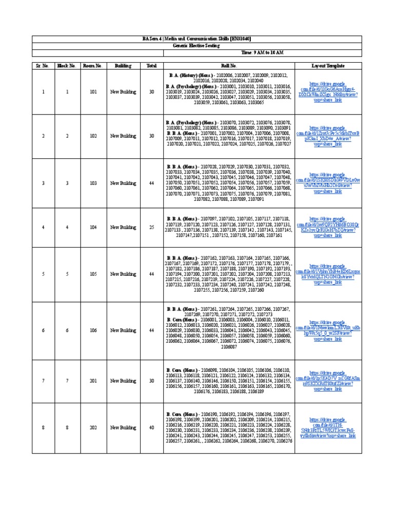 BA Sem 4 Seating Arrangement | PDF