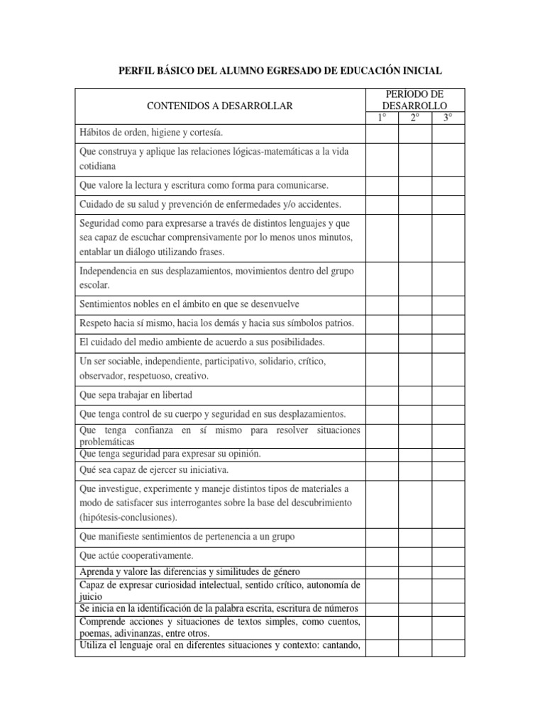 Perfil del Egresado en Educación Inicial | PDF | Educación de la ...